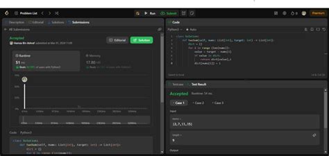 Hamza Bin Ashraf On Linkedin Coding Python Codingchallenge