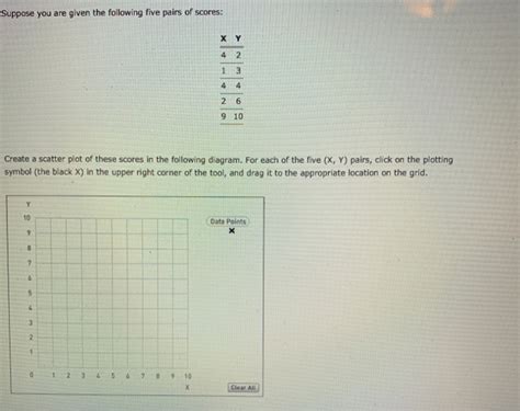 solved suppose you are given the following five pairs of