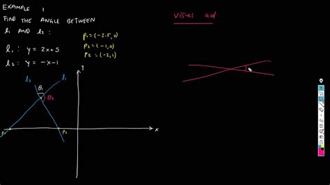 M2 3 1 Example Of Finding The Angle Between Two Intersecting Lines