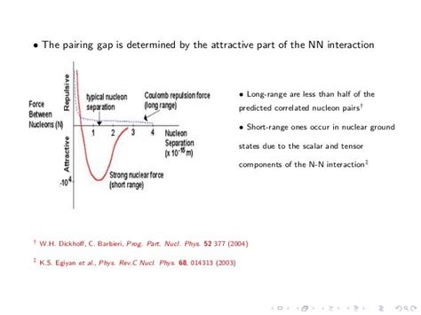 Pairing And Symmetries In Nuclear Matter