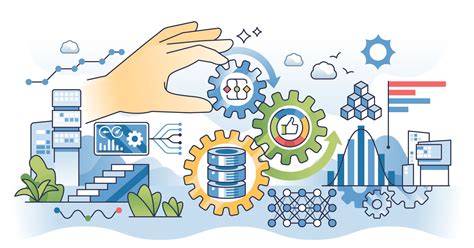 Pros And Cons Of Adopting Serverless Architecture E Dimensionz Inc Canada