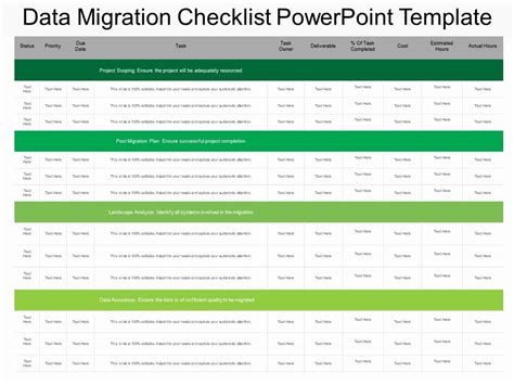 Data Migration Plan Template Inspirational Data Migration Checklist