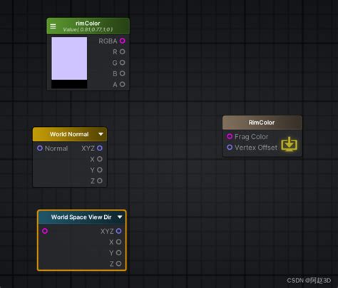 Unity可视化shader工具ase介绍——6、通过例子说明ase节点的连接方式unity Ase Csdn博客