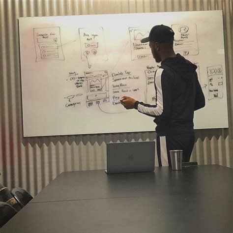 ibraheem k rawlinson on linkedin appstore datadriven