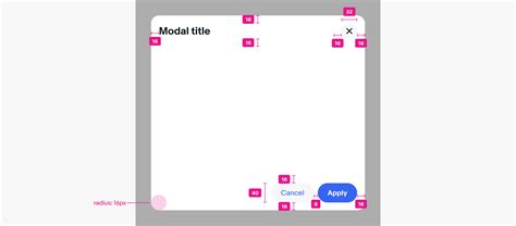 Dialogs Pattern Updates · Issue 1734 · Ebayskin · Github