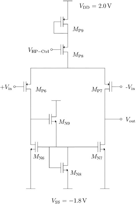 Feedback Amplifier That Provides The Dc Feedback Around The Feedforward Download Scientific