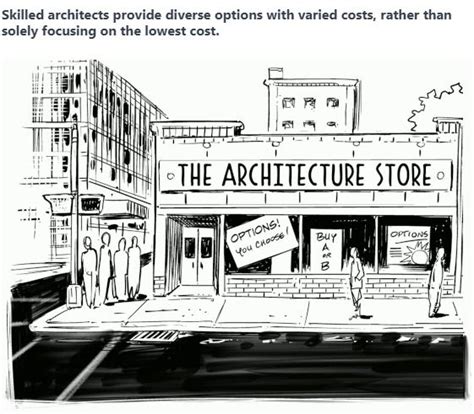 Harish Bhattbhatt On Linkedin Softwareengineering