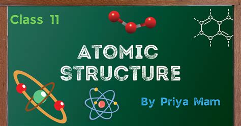 Atomic Structure Class 7 Notes