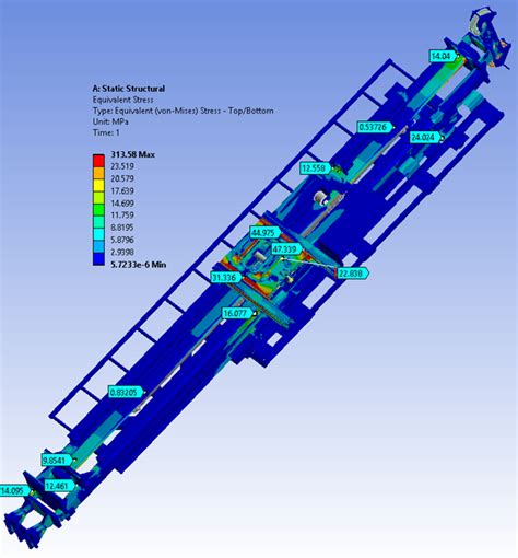 Structural Fea Analysis Simutech Arge