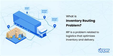 What Is Inventory Routing Problem Irp Things To Know