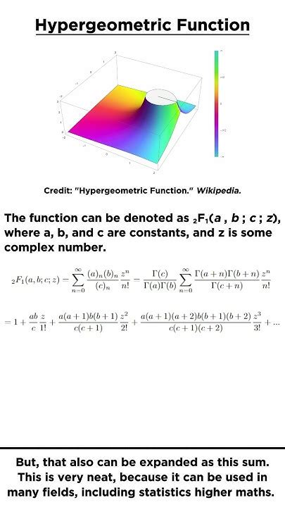 Hypergeometric Function Youtube