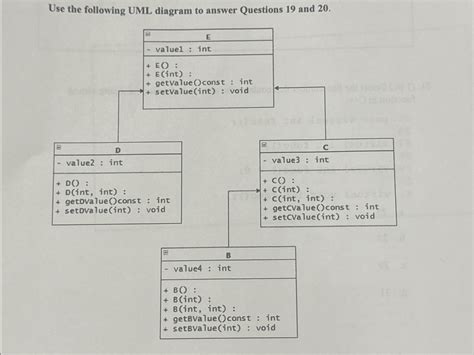 solved use the following uml diagram to answer questions 19