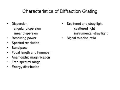Diffraction Gratings By M Ravi Kiran Introduction Diffraction