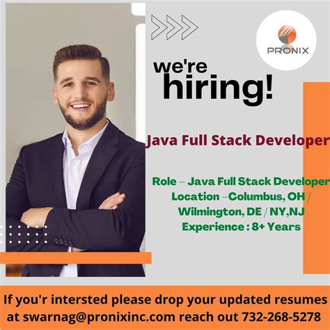 pronixinc hiringimmediately hiringpost javadevelopers fulltimejob microservices