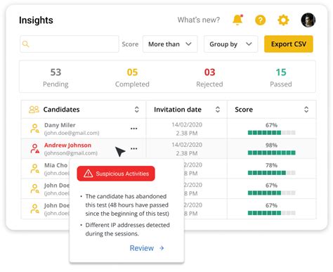 Cheating Prevention Coderpad