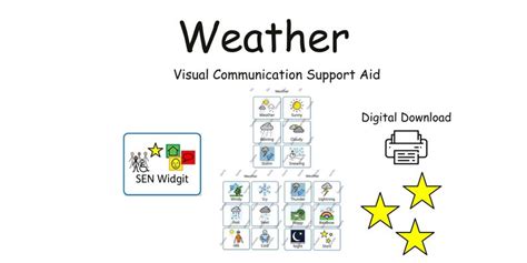 Weather Visual Communication Support Visual Aid For Send Adhd Add Autism Visual Learners
