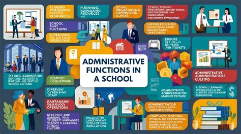 Administrative Functions In A School Teachers Guide