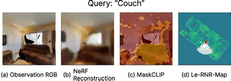 Language Enhanced Rnr Map Querying Renderable Neural Radiance Field