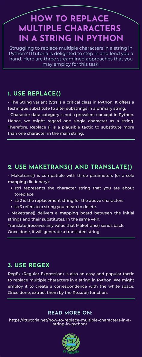 How To Replace Multiple Characters In A String In Python Regular Expression Multiple String