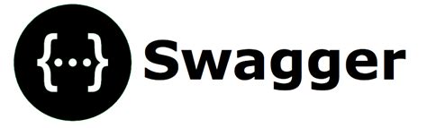 10 Spring Boot Swagger2 Dokumentujemy API CodeCouple Pl