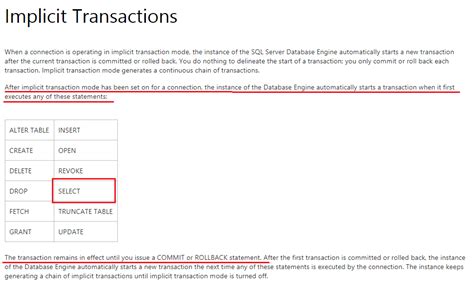 Sql Server Management Studio Warns About Uncommitted Transactions Even