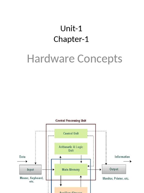 unit 1 ch 1 hardware concepts pdf image scanner computer data storage