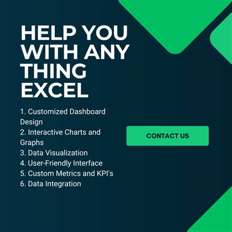 do excel data analysis and create interactive excel dashboards by