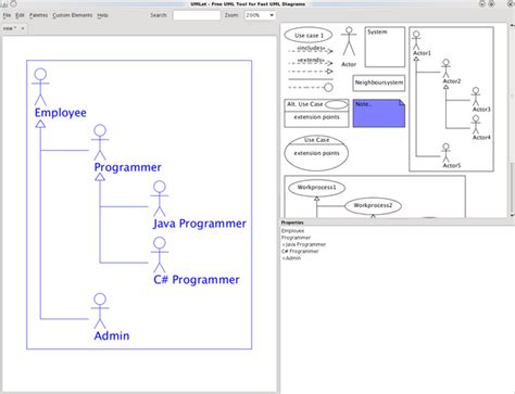 Umlet Open Source Multi Platform Uml Tool