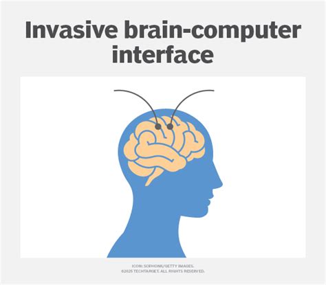 What Is Brain Computer Interface BCI Definition From TechTarget
