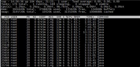 如何揪出java程序占用cpu过高的线程代码windows 如何查看java运行的cpu进程 Csdn博客