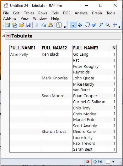 Solved Dynamic Jsl Tree Box Creation From Hierarchical Data Jmp User