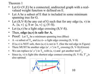 Minimum Spanning Trees Algorithm Ppt