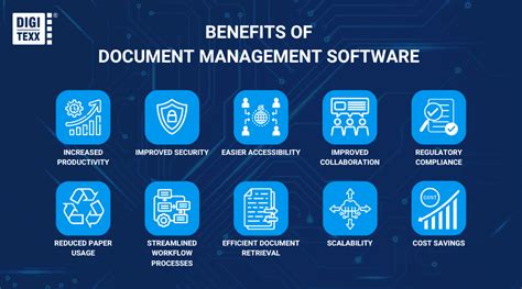 Top 17 Document Management Software Solutions In 2025