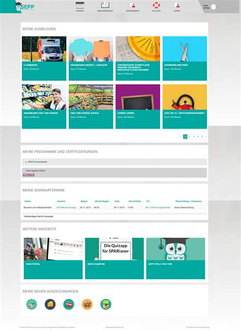 Wie Spar Die Mandantenfähigkeit Seiner Lern Und Leistungsplattform