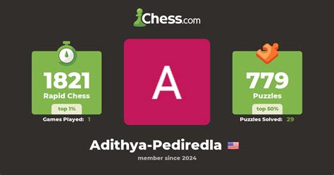Adithya Pediredla Adithya Pediredla Chess Profile Chess