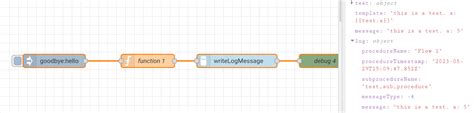 Referencing Msg Variable In Environment Type Parameter General Node RED Forum