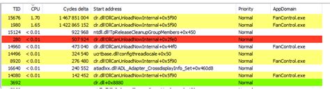 excessive cpu usage ~3 3 · issue 1763 · rem0o fancontrol releases