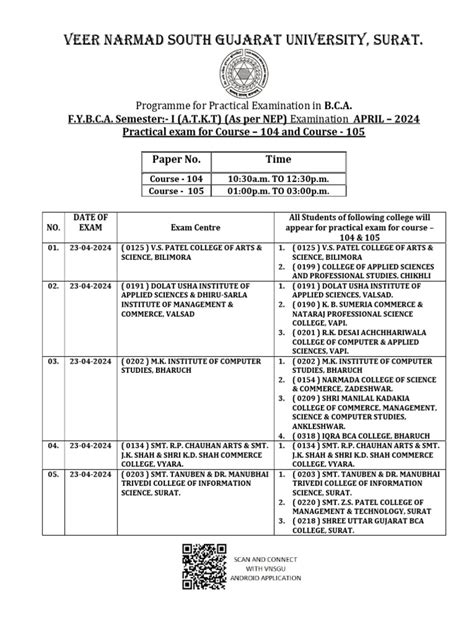 f y b c a sem 1 a t k t prac prog april 2024 pdf tests qualifications