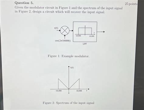 Solved Question 5 Given The Modulator Circuit In Figure 1