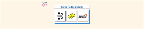 Leveraging Kafka Hadoop And Spark A Comprehensive Guide To Big Data