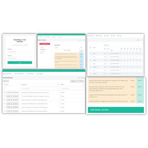 Jual Aplikasi Naive Bayes Text Mining Web Base Php Shopee Indonesia