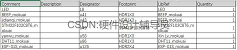 硬件开发 基于stm32单片机的智能油烟机系统 csdn博客
