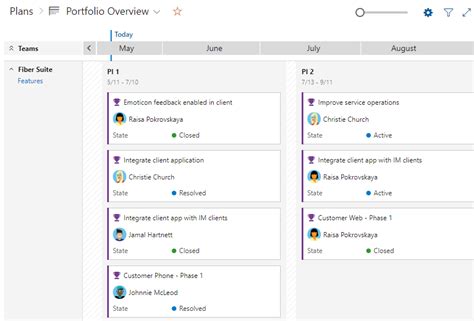 azure boards에서 safe® 진행률 로드맵 및 메트릭 보기 azure boards microsoft learn