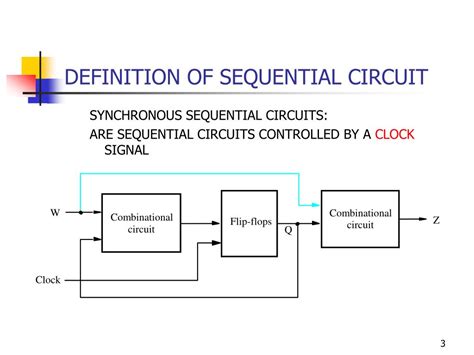 How To Draw State Diagram In Asynchronous Sequential Circuit