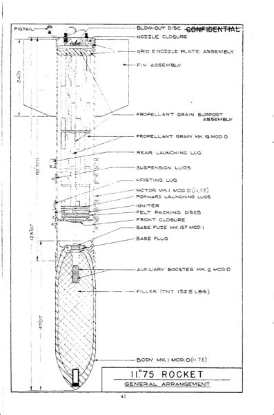Tiny Tim War Thunder Wiki