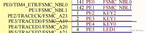 嵌入式系统实验——【玄武f103开发板】按key1熄灭两个led灯、松开恢复点亮嵌入式按键控制led灯程序 Csdn博客
