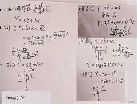 数字ic 12 用cmos管构建逻辑门电路 及 逻辑化简方法（与、或、非、与非、或非）cmos与或门 Csdn博客