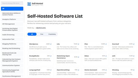 Hostedsoftware Discover Top Self Hosted Software From Various Categories Perfect For