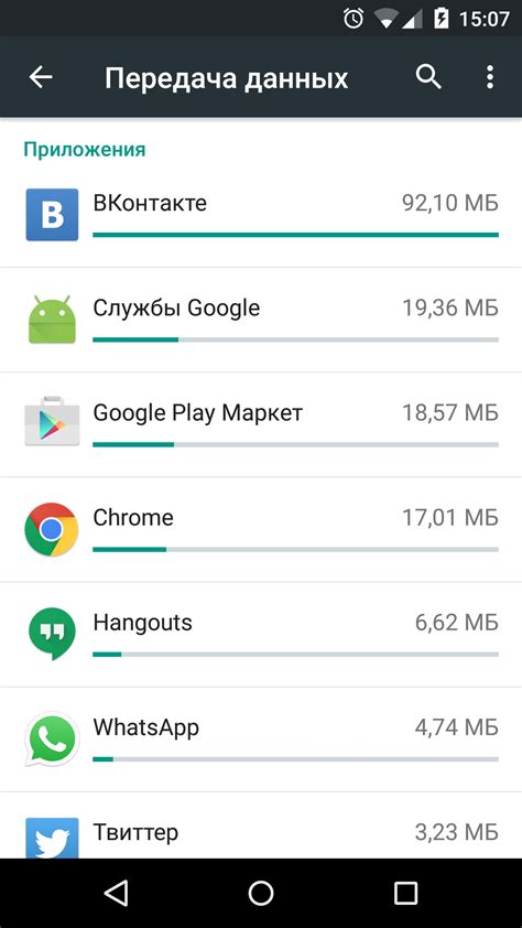 Правильная оптимизация Android без сторонних программ