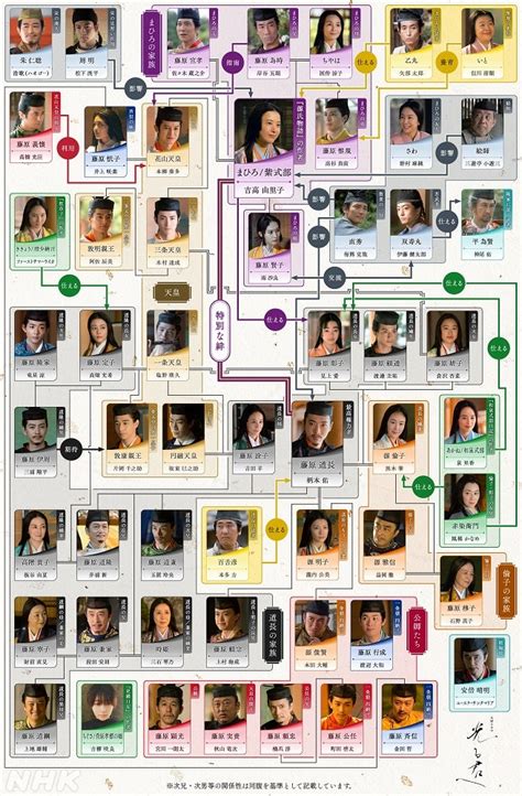 【光る君へ】新たな登場人物 まひろの娘の藤原賢子、悲運の敦康親王ら4人 美術展ナビ